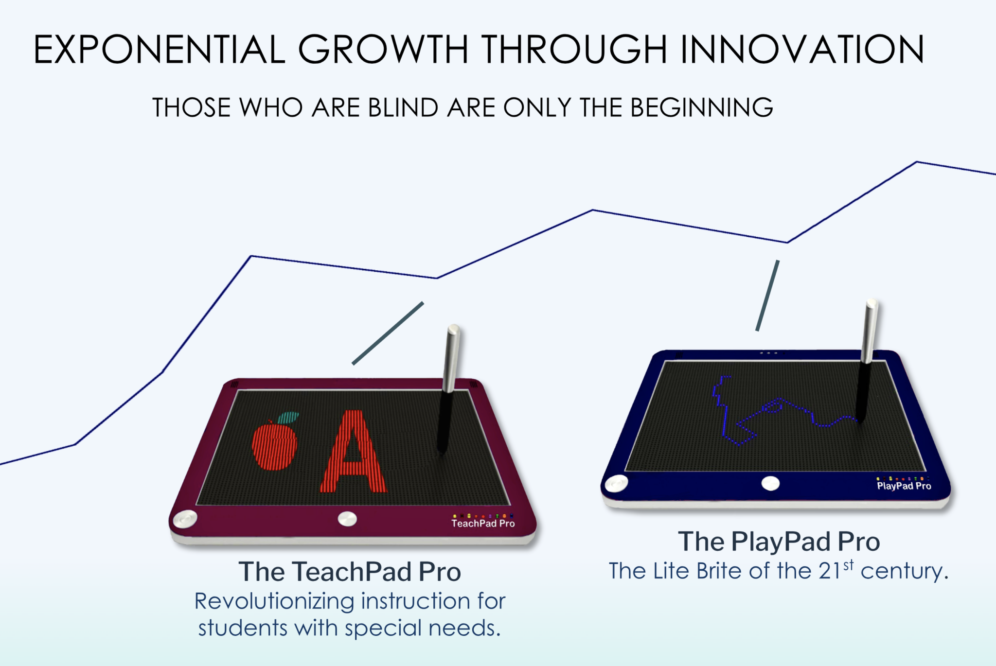 TouchPad Pro Assistive Technology - Revolutionizing Lives.
